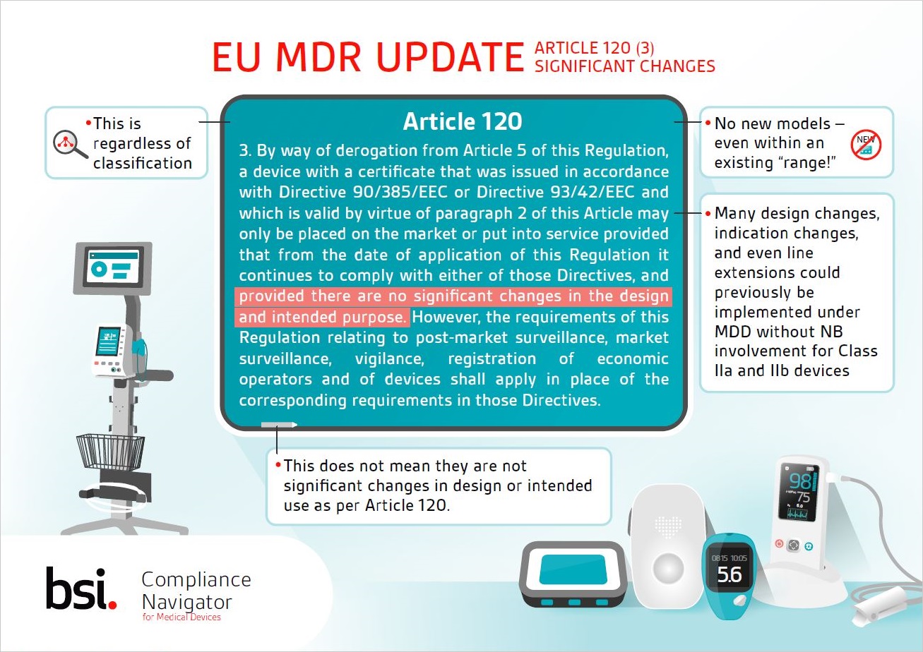 Medical Device White Papers